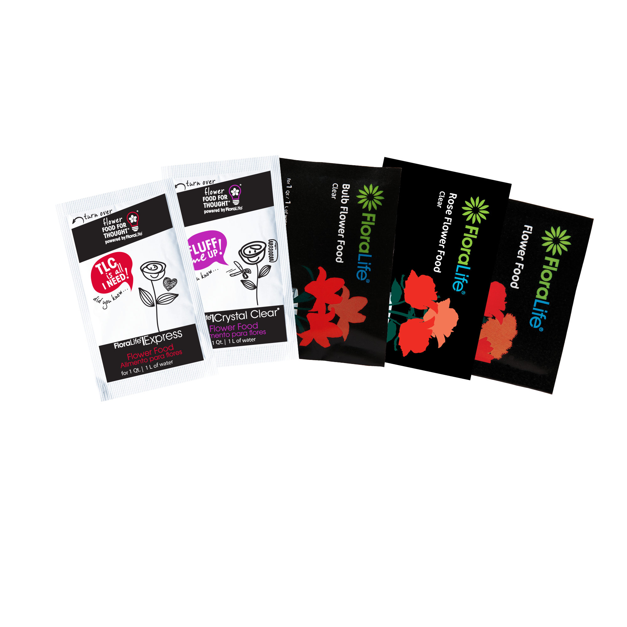 Products - FloraLife