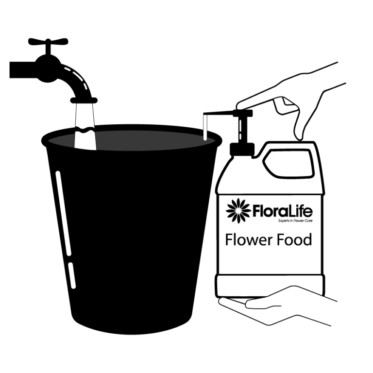 Care at Your Store - FloraLife